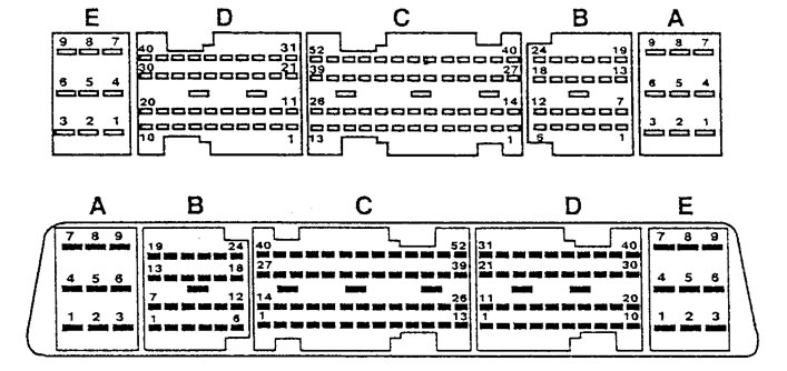 Предназначение контактов поля ШС ЭБУ КСУД системы типа Siemens MS 42 ...