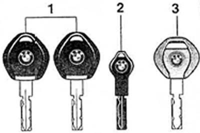Vehicle keys (BMW 5 Series E39 1995-2003: General information ...