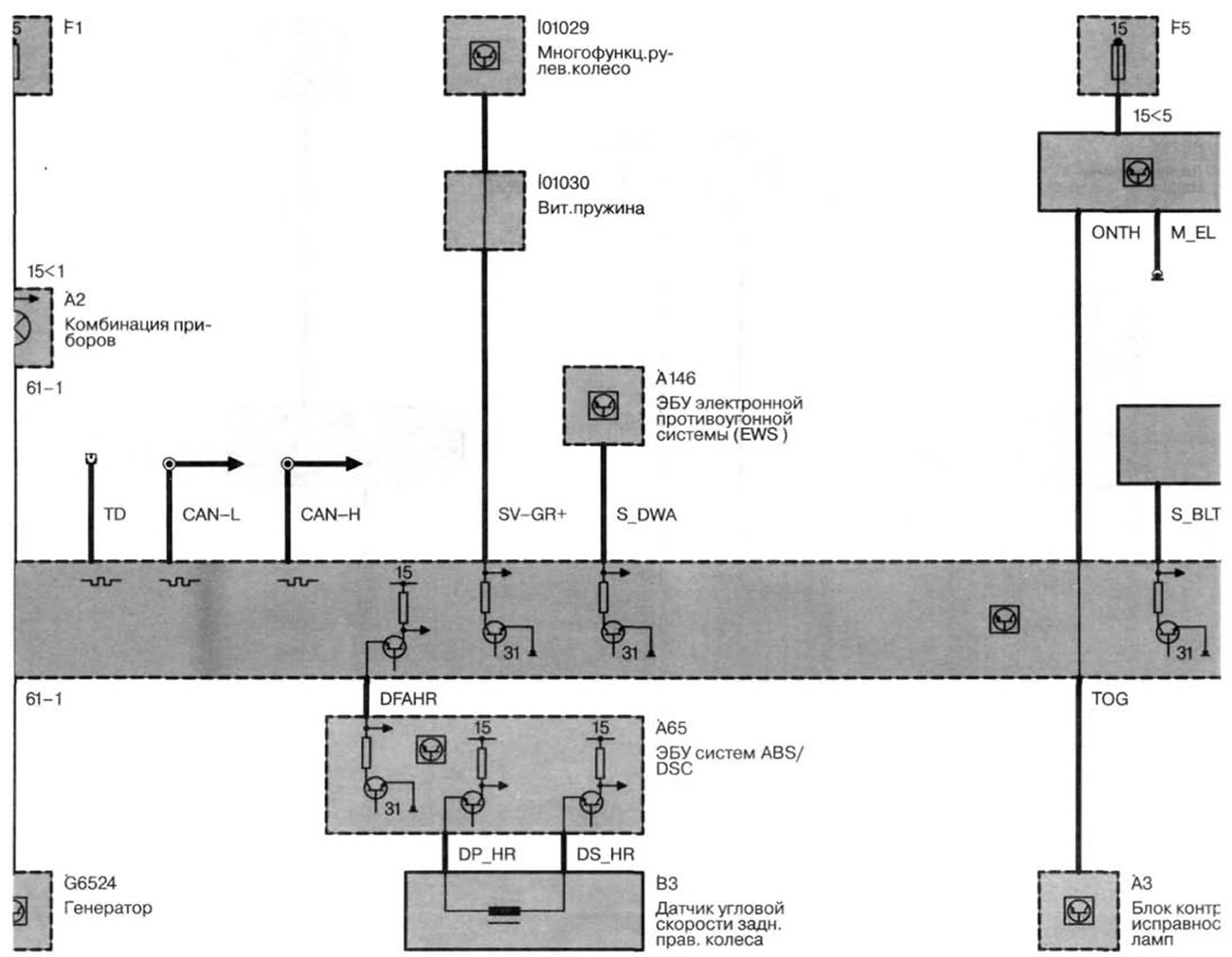 Engine control/additional signals wiring diagram (BMW X5 E53 1999-2006 ...